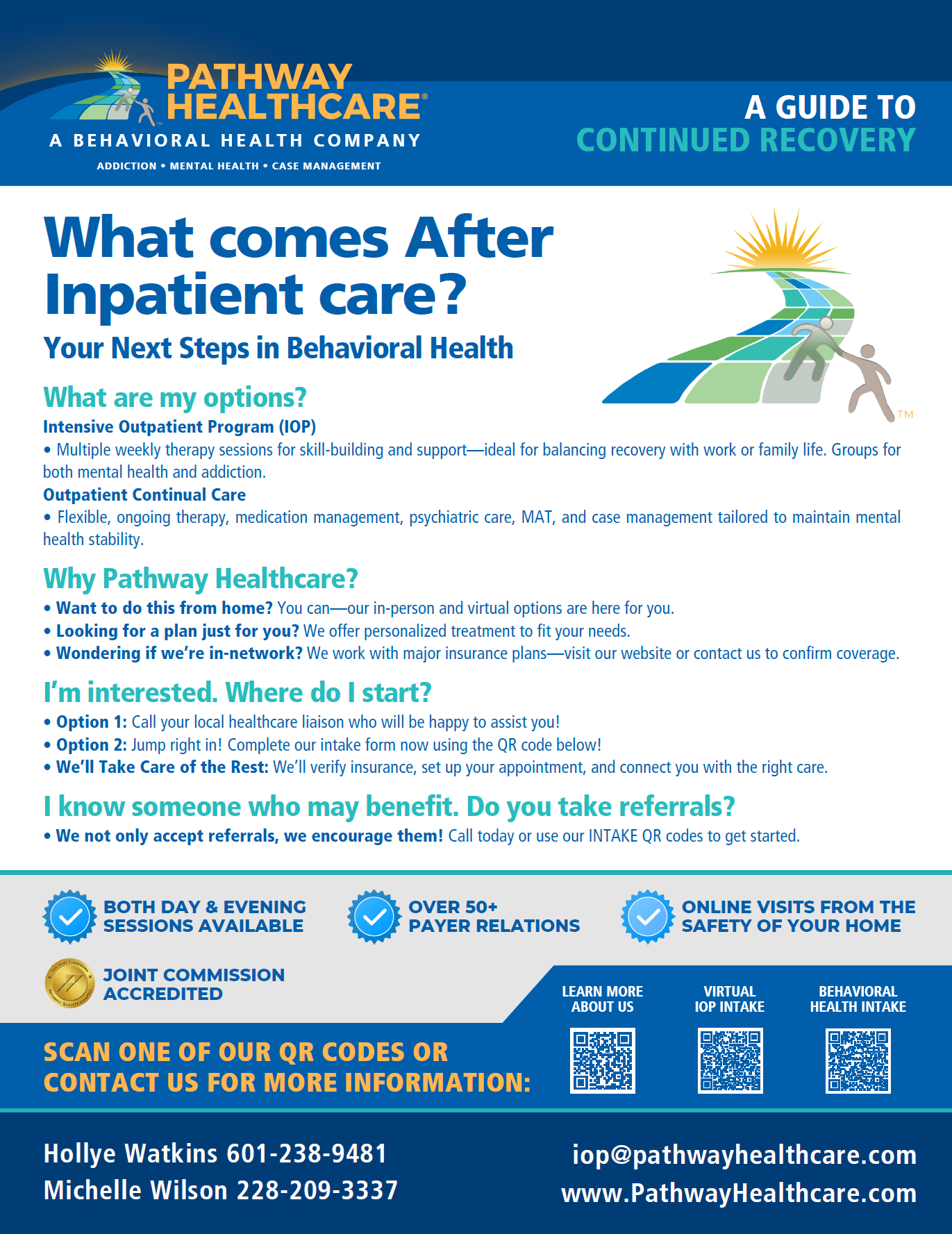 Residential Partnerships | Pathway Healthcare